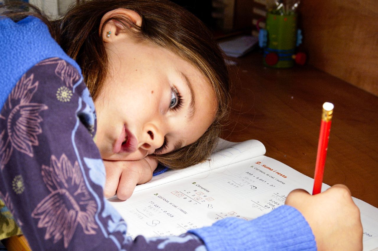 The Problem: Impact - Trauma Sensitive Schools