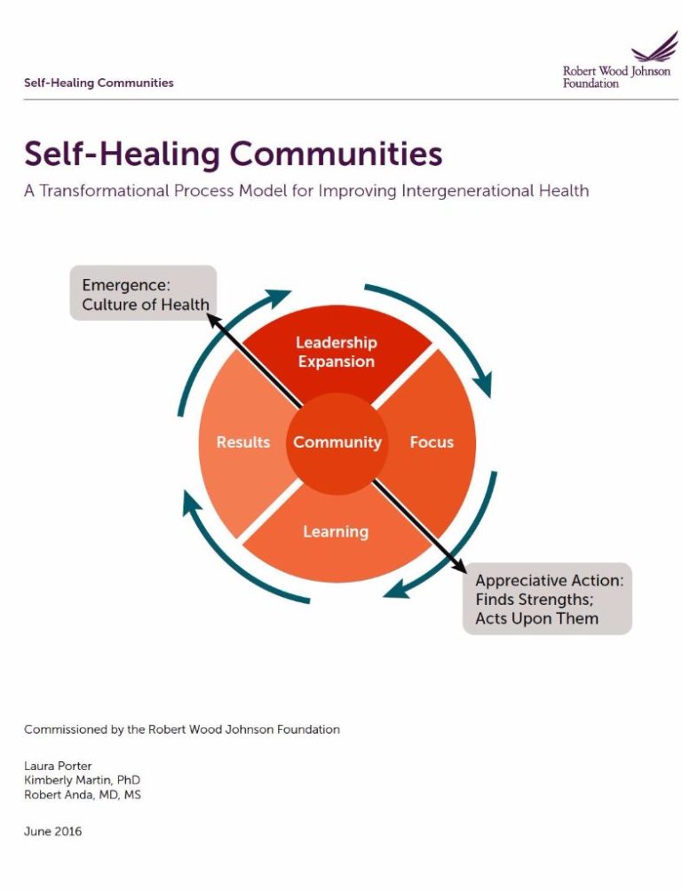 New Report Highlights Self-Healing Communities Model - Trauma Sensitive ... New Report Highlights Self-Healing Communities Model - Trauma Sensitive ...